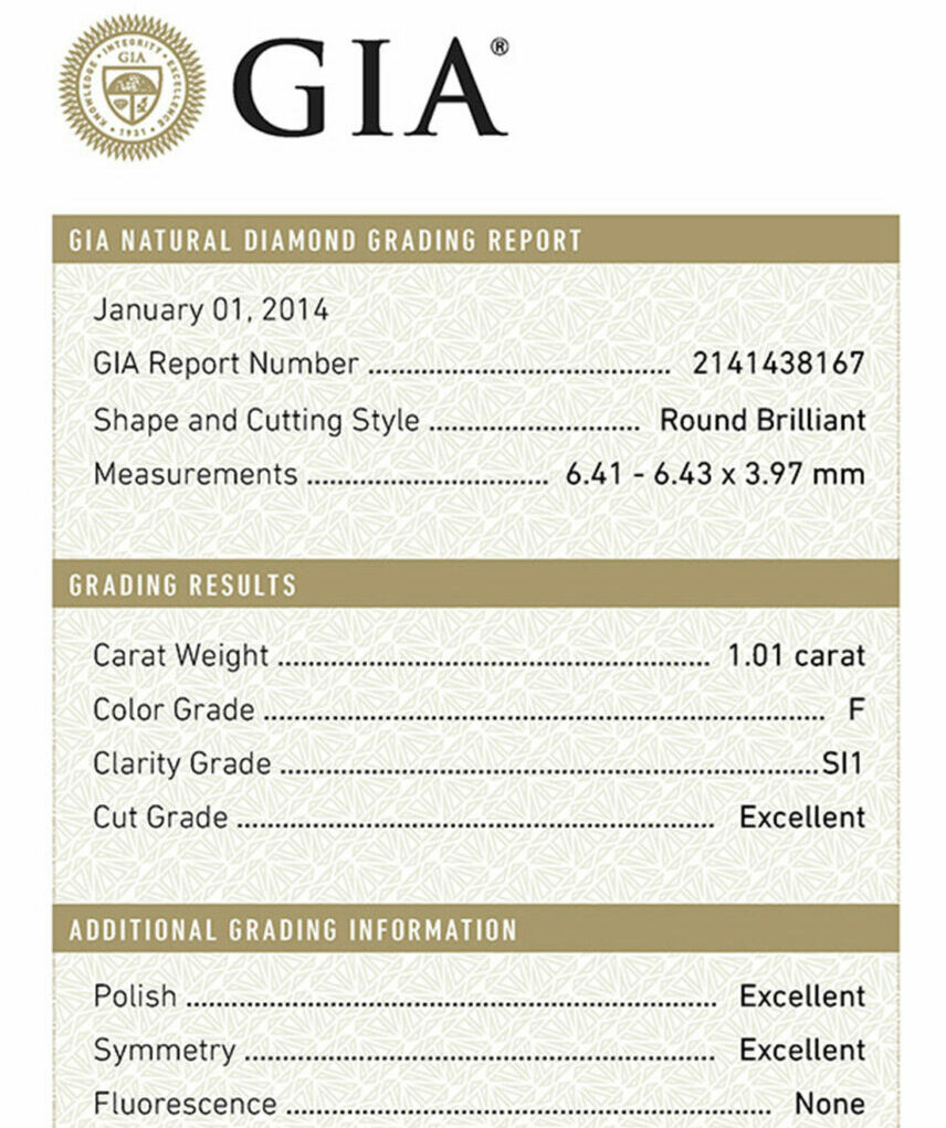 The 4 Cs Of Diamonds: A Beginner’s Guide - My Unique Diamonds