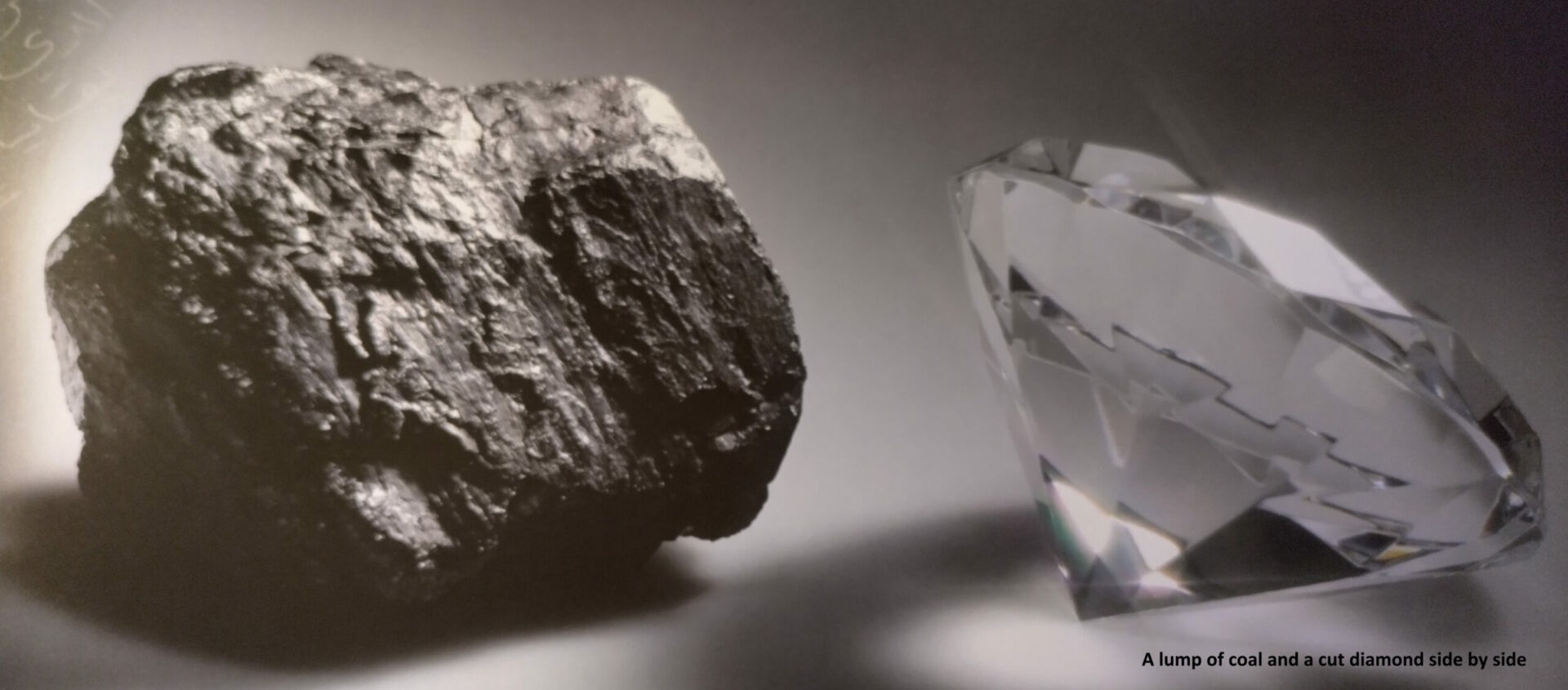 Diamond: What Is It? – My Unique Diamonds